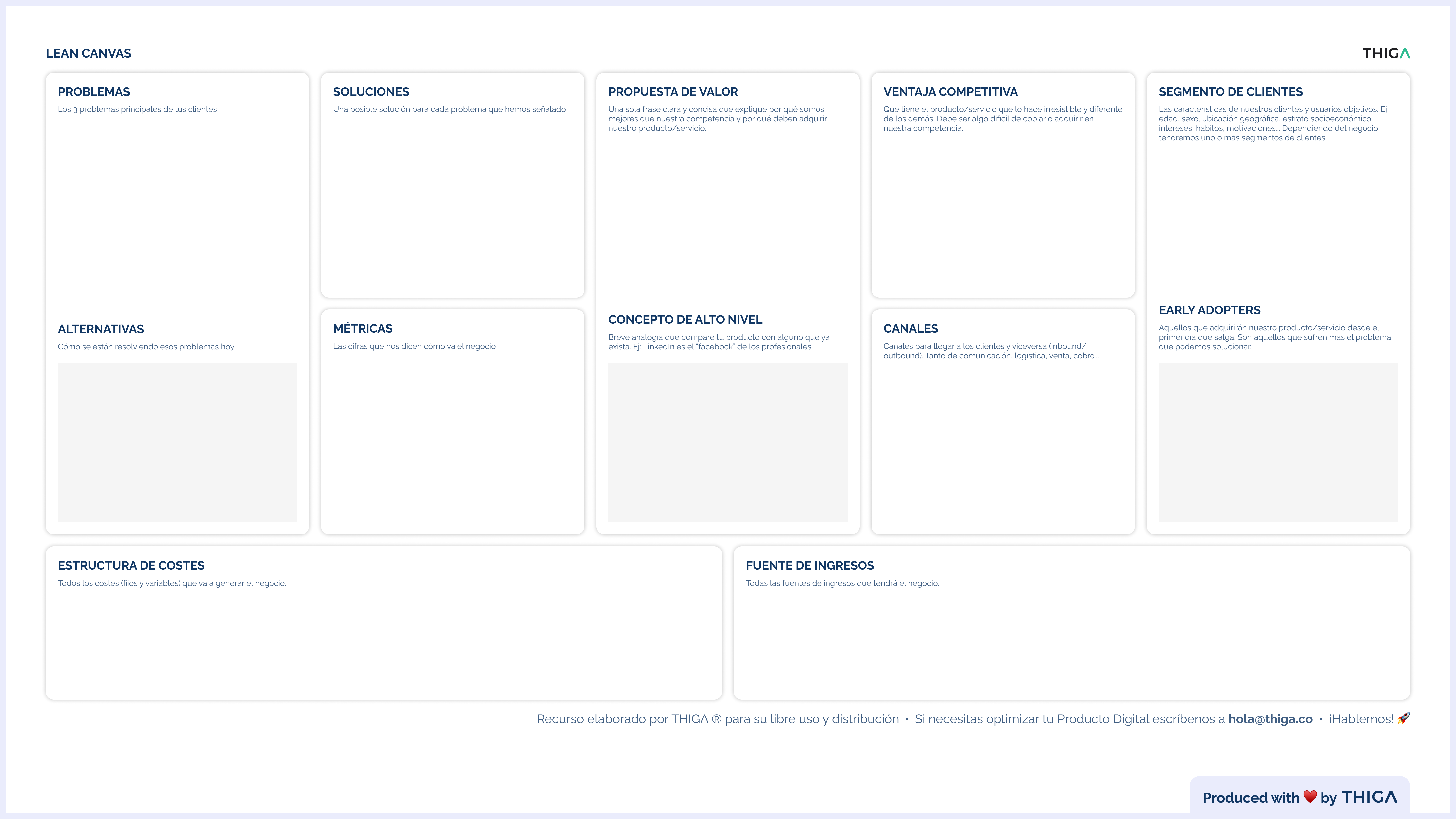 Lean Canvas - Descarga Plantilla